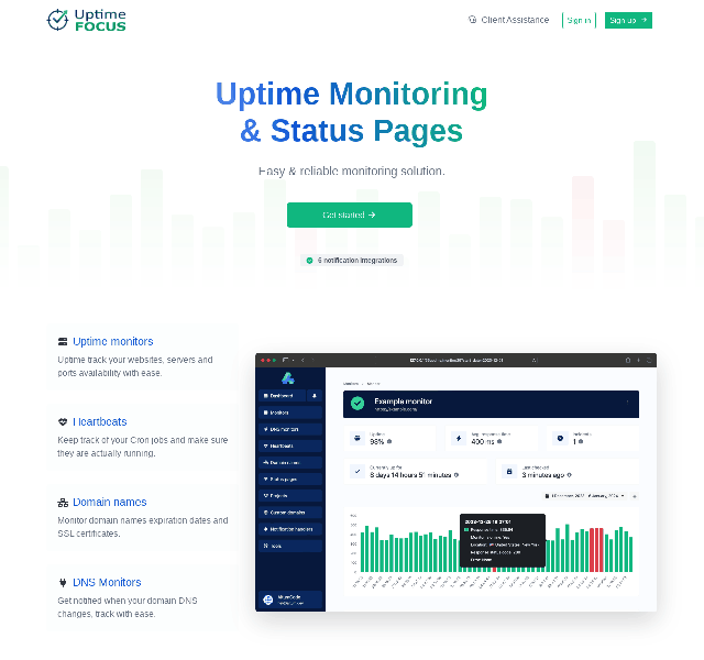 Uptime Monitoring & Status Pages - Uptime FOCUS